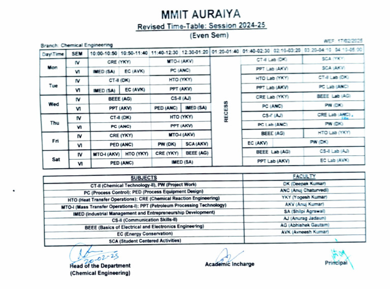 Chemical Engineering Timetable 2024-25 | PDF | Physical Sciences ...