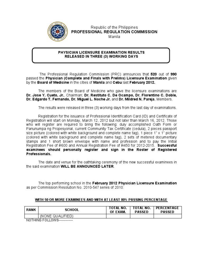 Republic of The Philippines Professional Regulation Commission Manila ...