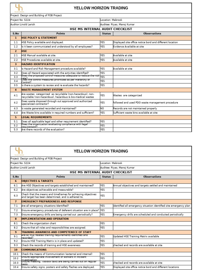 RGTS HSE MS Compliance Audit Checklist | PDF | Audit | Internal Audit