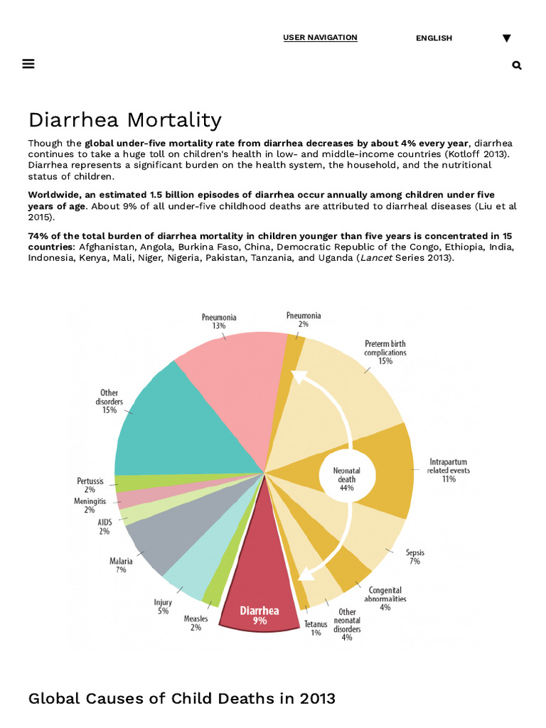 Diarrhea Mortality in Children Under Five | PDF | Diarrhea | Developing ...
