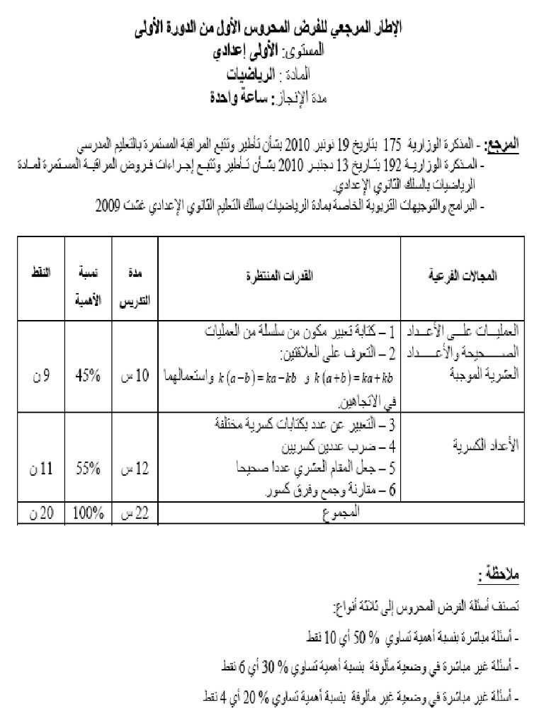 Cadres de référence | PDF