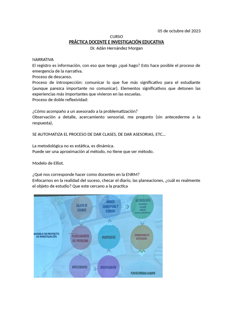 Curso Practica Docente e Investigación Educativa | PDF