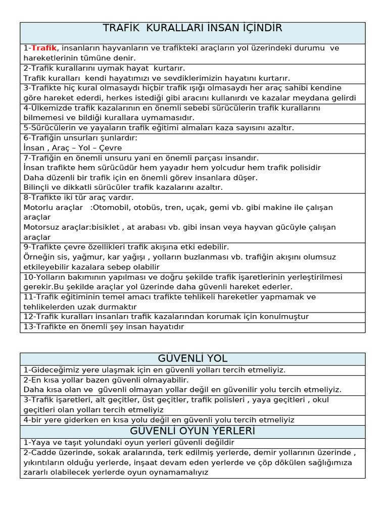 Trafik Konu Anlatim | PDF