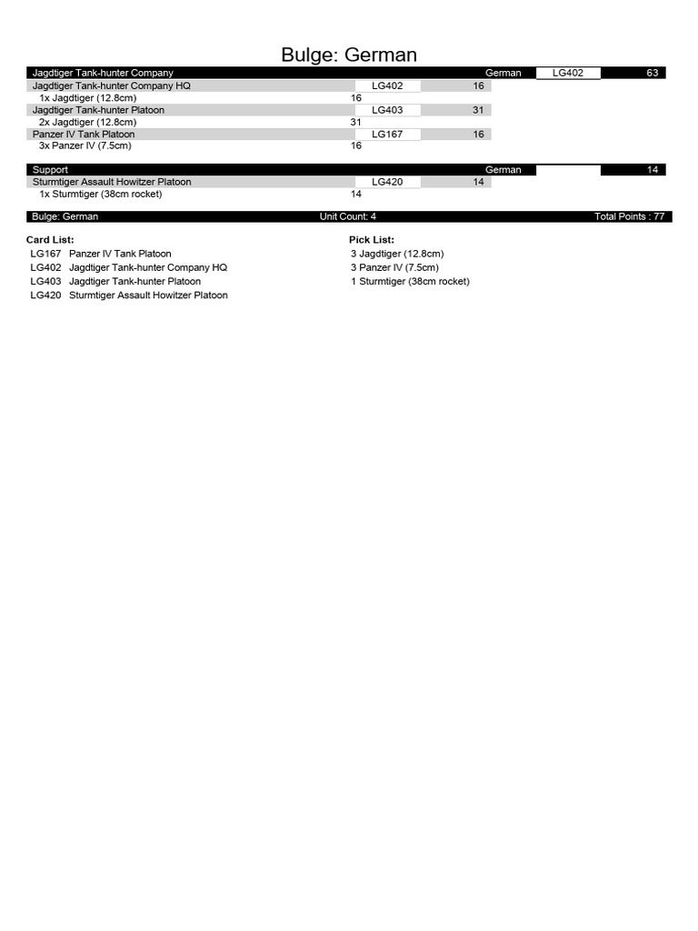 German Tank Platoon Card List | PDF