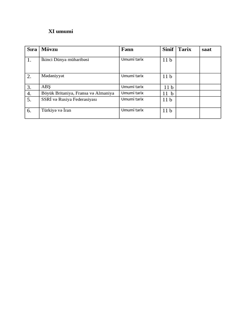 11 Umumi Tarix | PDF