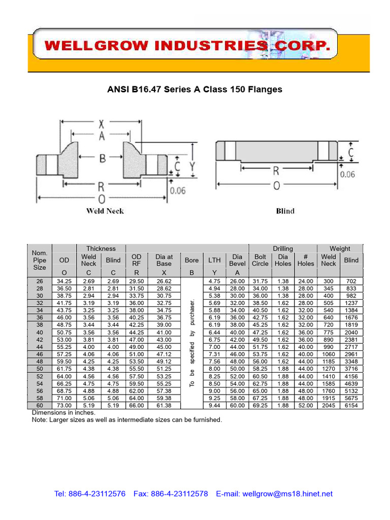 ANSI Flange Dimensions Guide | PDF | Pipe (Fluid Conveyance) | Building ...