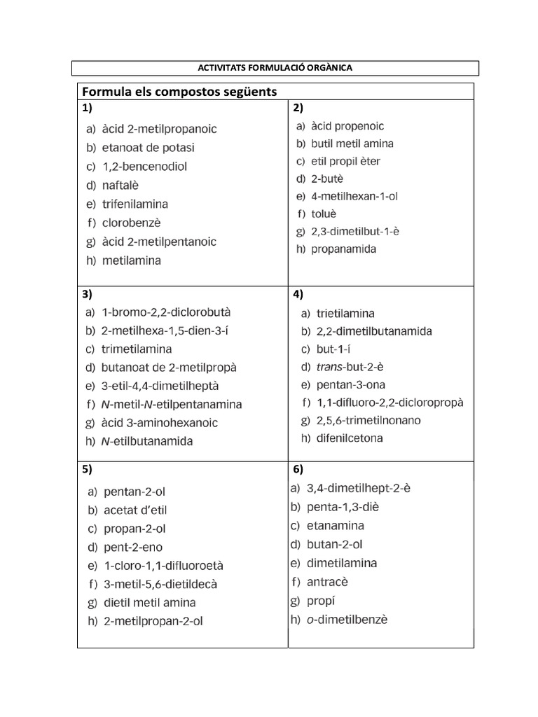 ACTIVITATS FORMULACIÓ ORGÀNICA | PDF