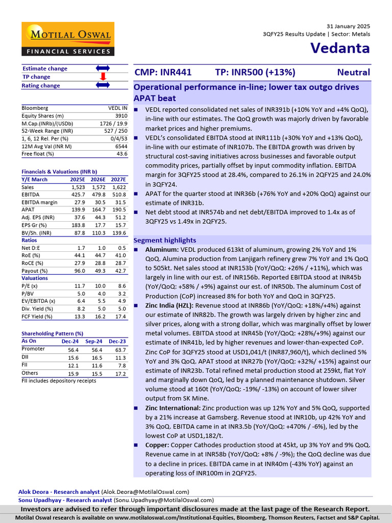 Vedl 20250131 Mosl Ru PG012 | PDF | Mining | Metals