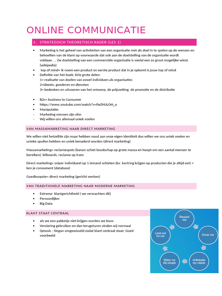 Online Communicatie Cursus | PDF
