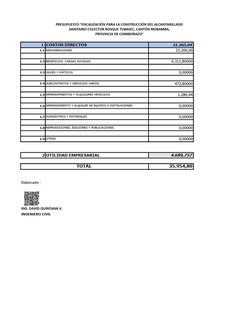 31.265,04 Costos Directos | PDF