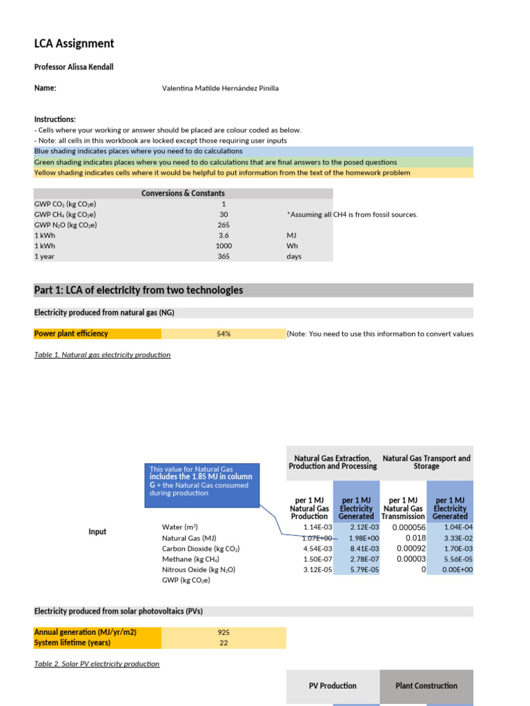 Tarea 1 Spreadsheet - 2024 | PDF | Photovoltaics | Natural Gas