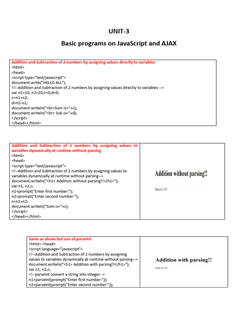 Important Programs With Solutions | PDF | Document Object Model | Ajax (Programming)