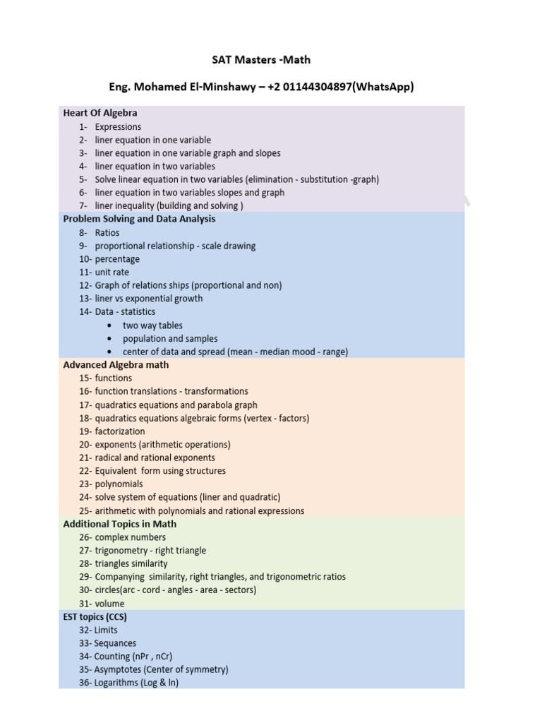 SAT Math Mastery Guide | PDF