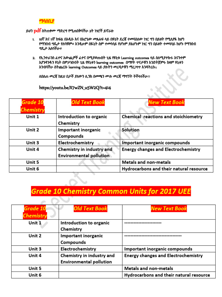 Grade 10 and 11 Common Units For 2017 UEE | PDF | Chemistry | Chemical Substances