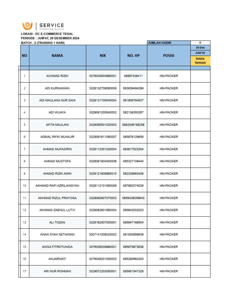 Absensi Training Batch 2-1 | PDF