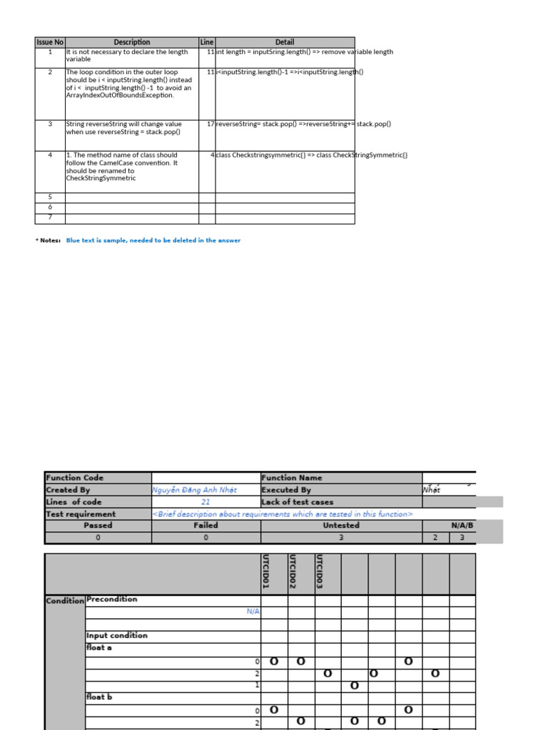 9đ Swt301 Sp24 Pe Template | PDF | Equations | Software Development
