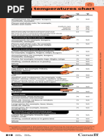 Normal Rectal Temperature Ranges | PDF