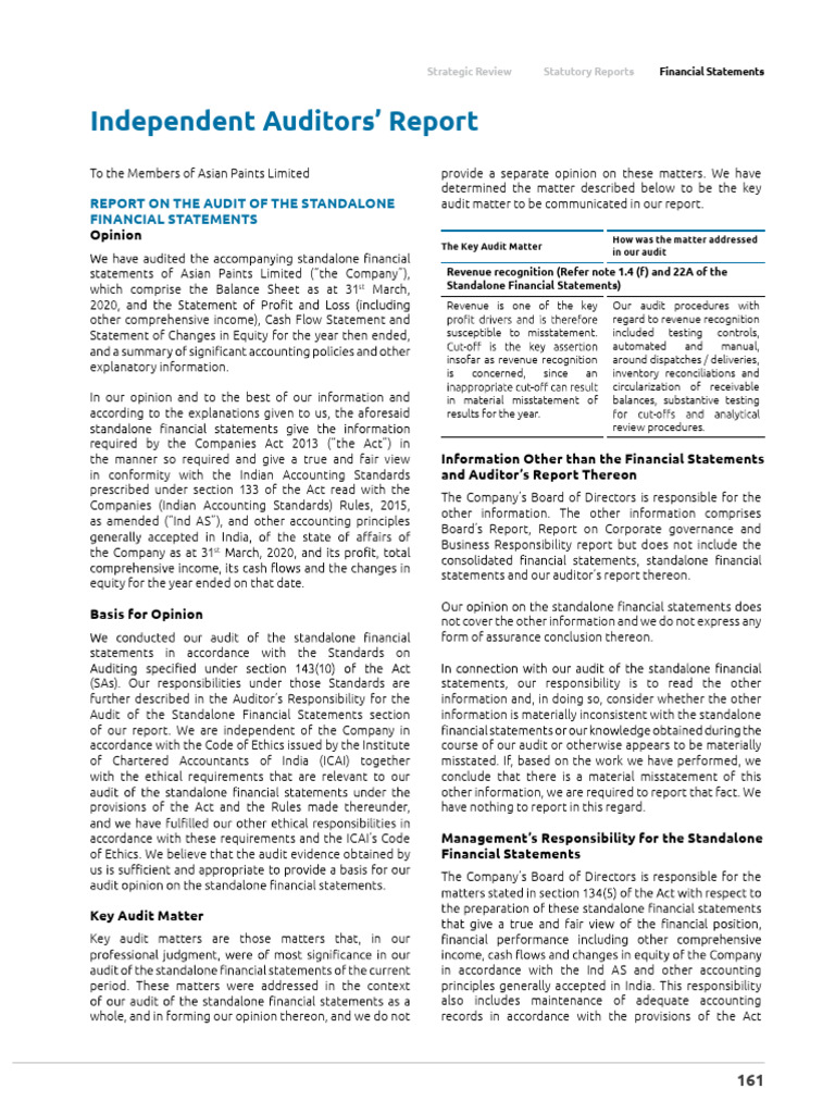 Standalone Financial Statements | PDF | Audit | Going Concern