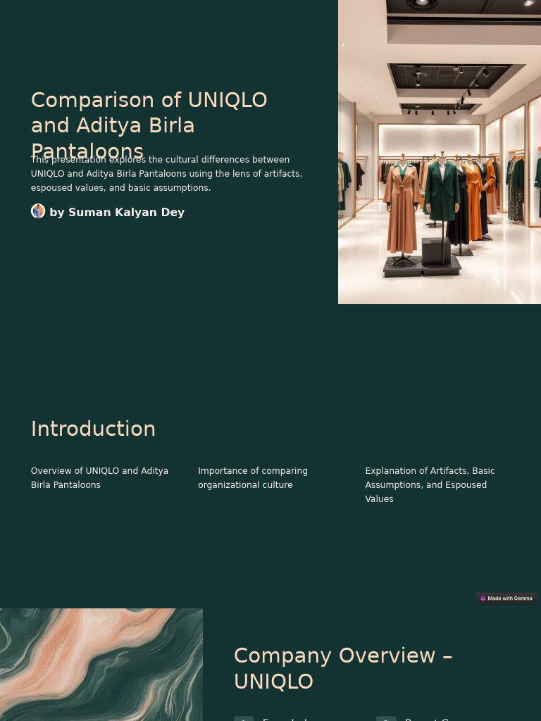 UNIQLO vs Pantaloons: Cultural Comparison | PDF | Fashion | Retail