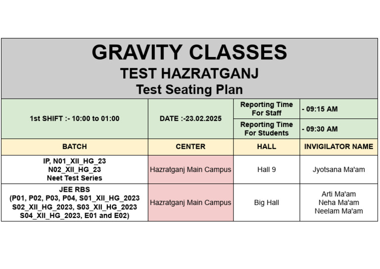 Hazratganj Test Seating Plan 2025 | PDF