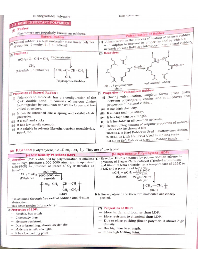 Introduction To Polymer Chemistry | PDF