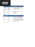 P-GP Common Substrates, Inducers, and Inhibitors | PDF