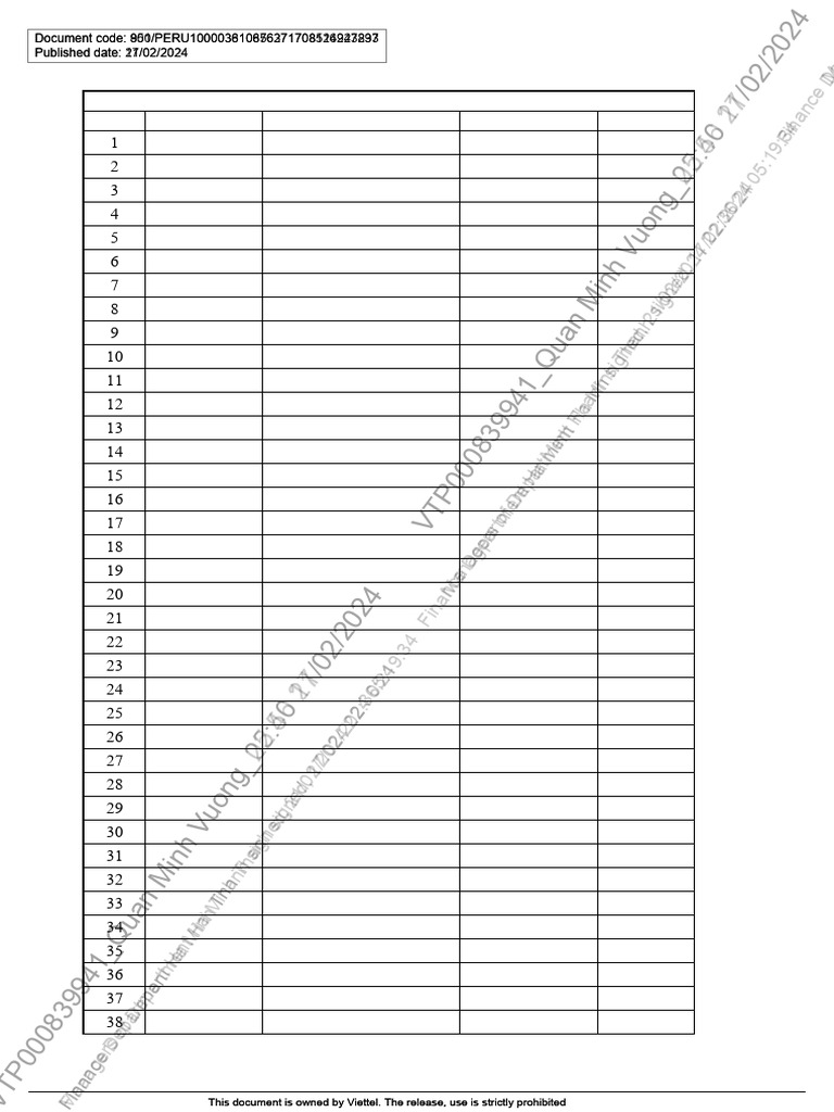 2-Checklist Invoices-1 | PDF