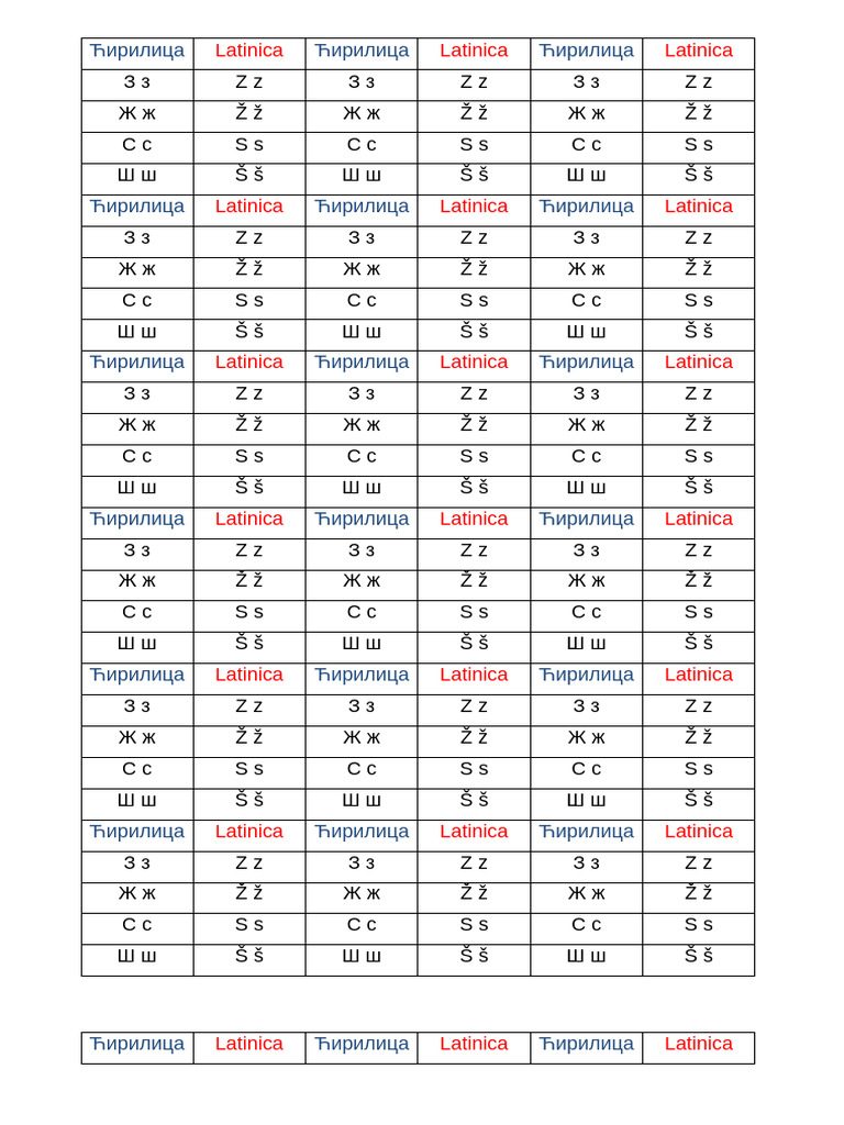 Stampana slova - S, Š, | PDF