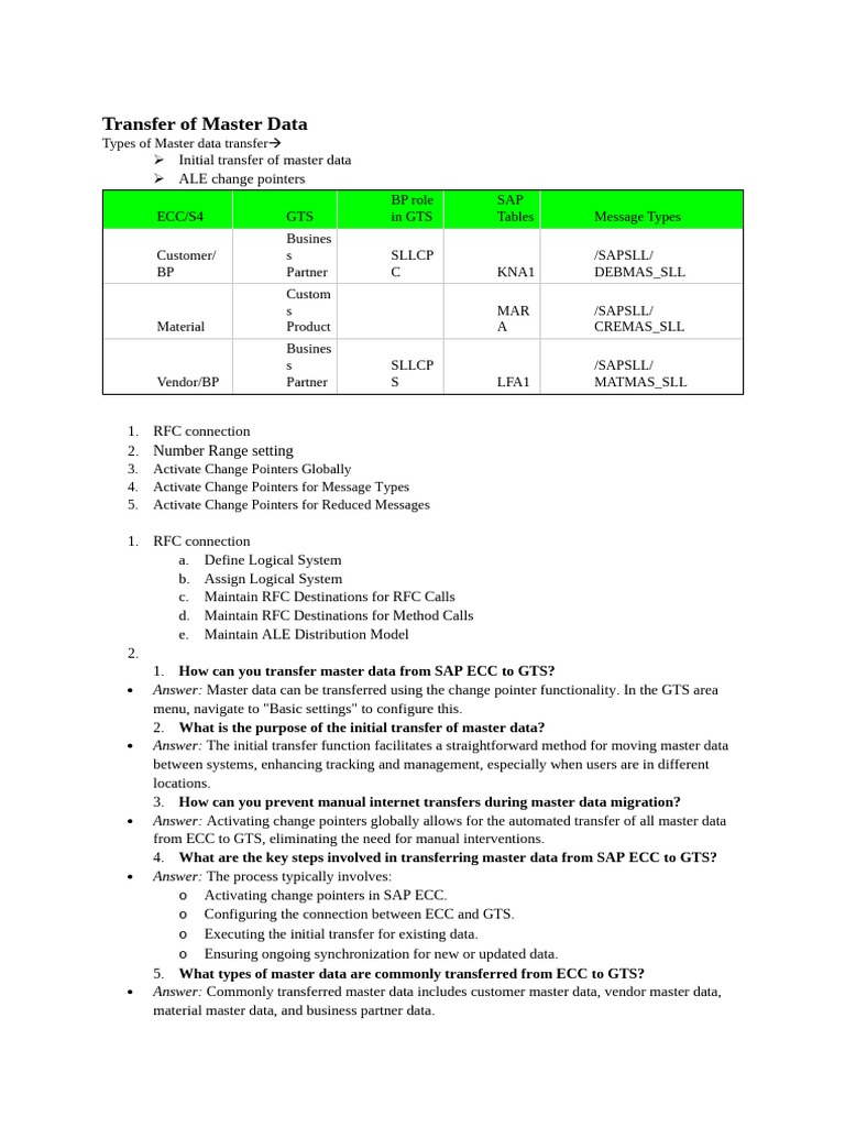 Detailed Steps To Remember | PDF | Pointer (Computer Programming ...
