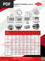 Tabela Roscas NPT e BSP | PDF