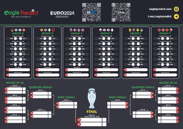 Euro Poster Eagle Predict a4 | PDF