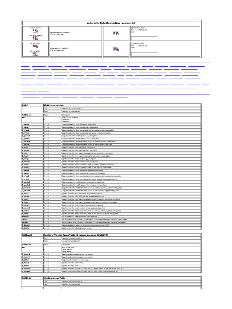 XP600 PLC Tables 1.4.0.9-ing | PDF | Parameter (Computer Programming) | Mechanical Engineering
