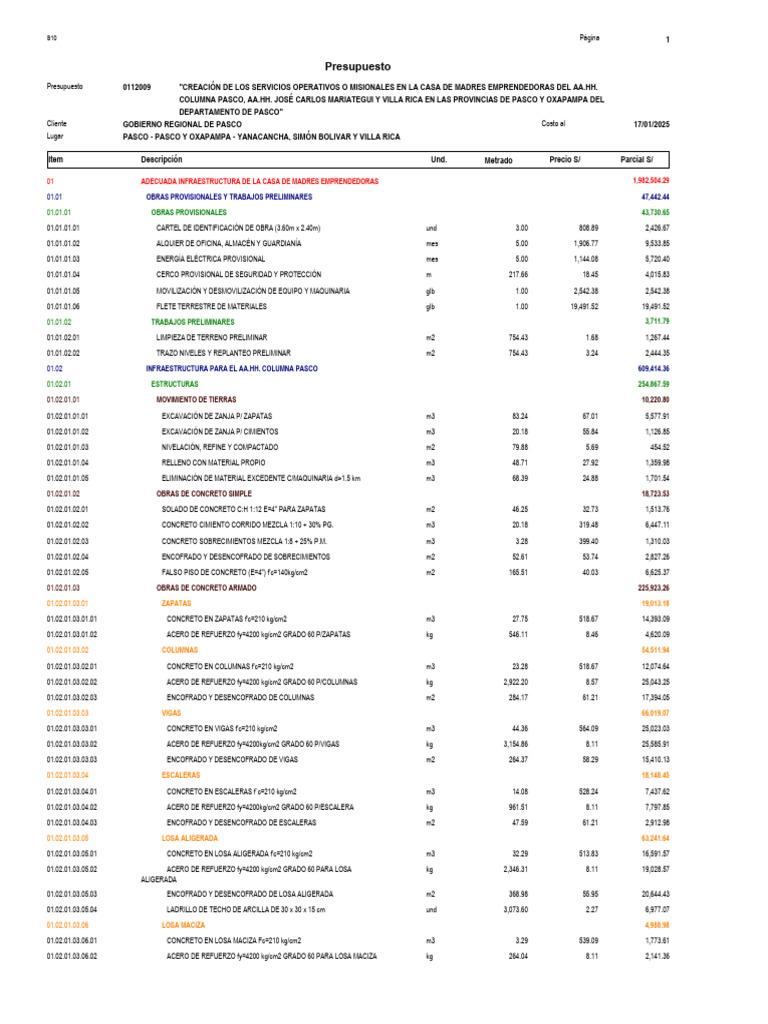 presupuesto de casas de madres emprededoras | PDF | Ingeniero civil | Materiales