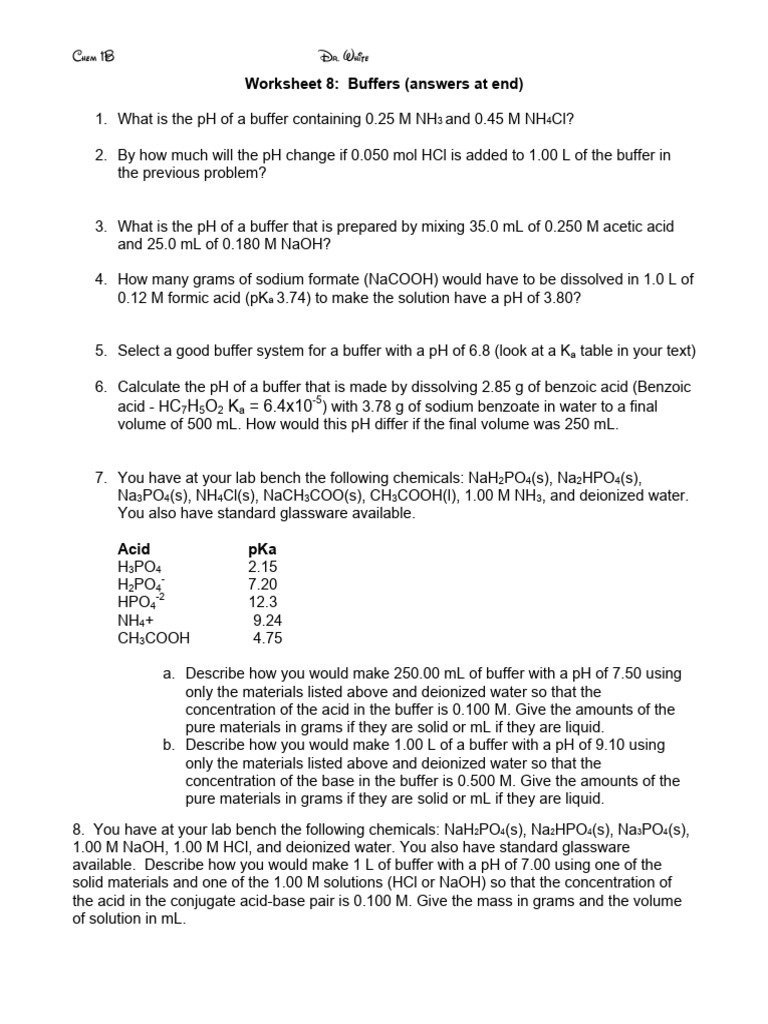 Buffer Calculations and Preparation Guide | PDF | Buffer Solution | Ph