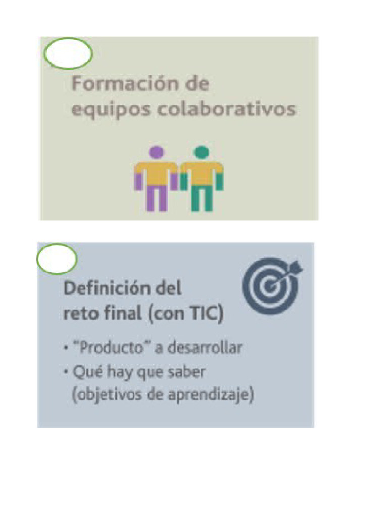 PASOS DEL PROYECTO_INTERDISCIPLINAR | PDF