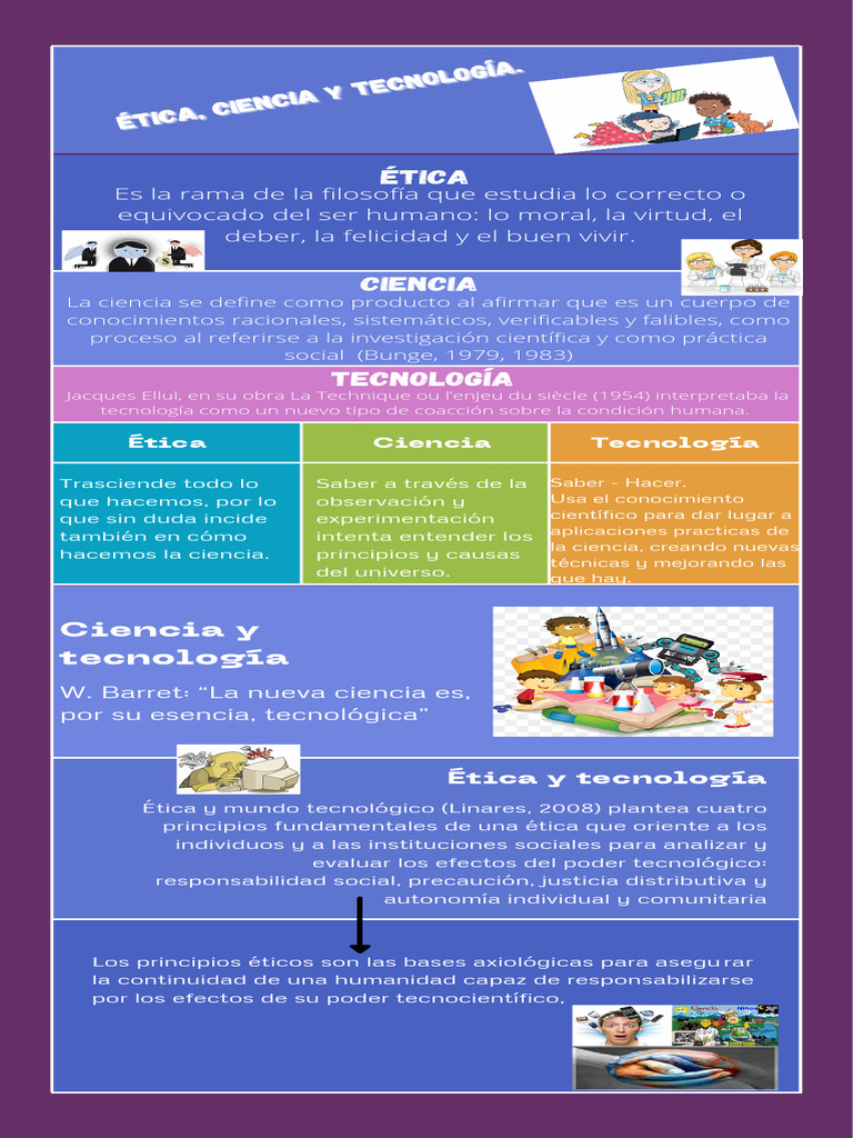 Relación Entre Ética y Ciencia | PDF | Science | Educación en artes ...