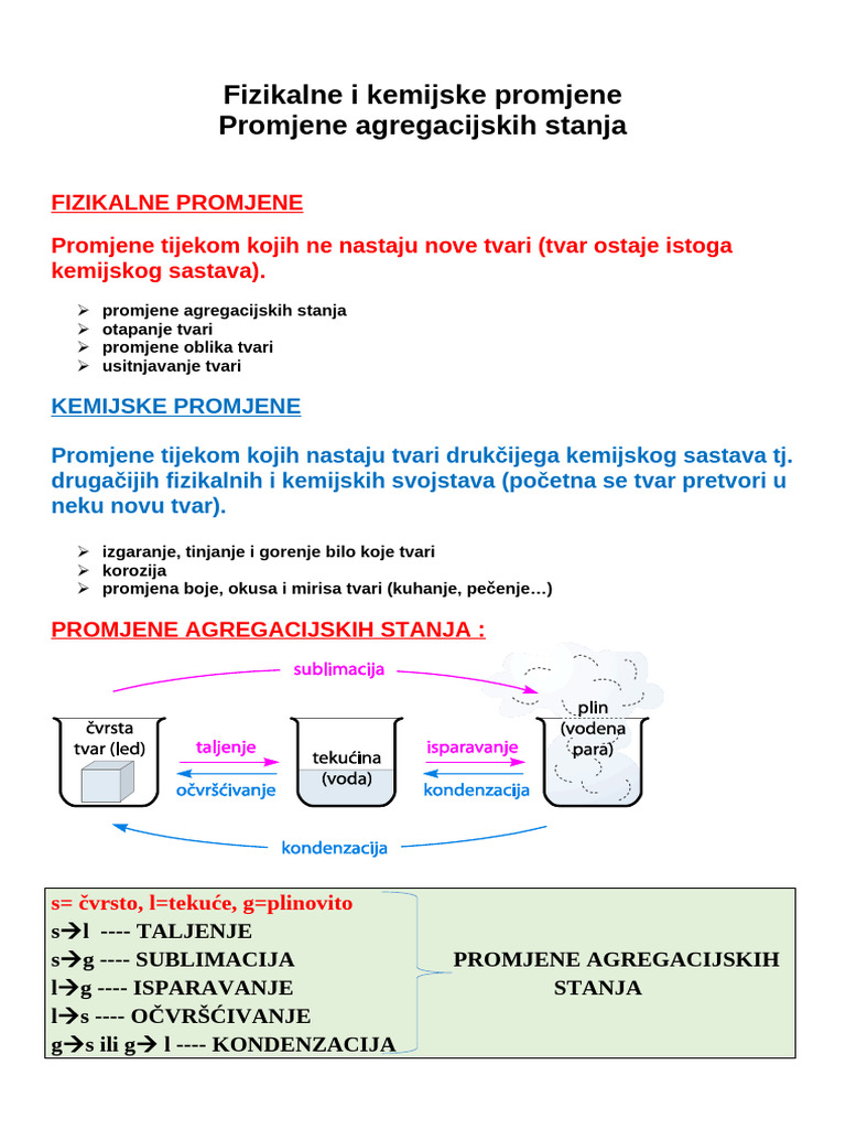 Fizikalne I Kemijske Promjene | PDF