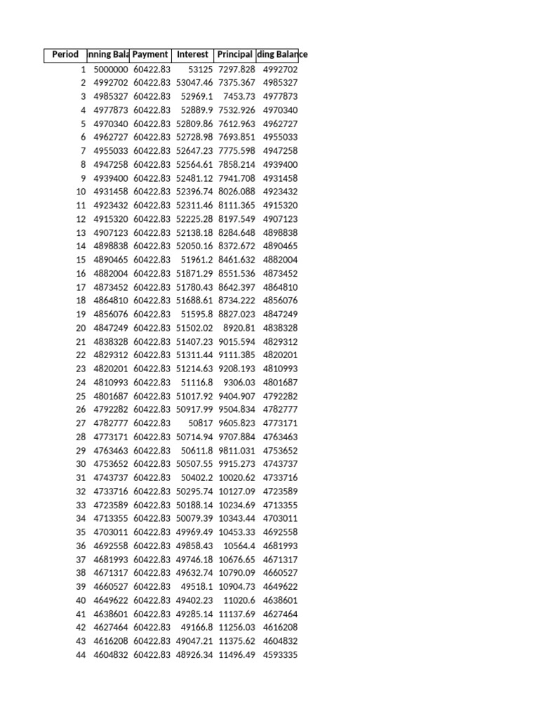 Laboratory_Exercise_Excel_Functions | PDF