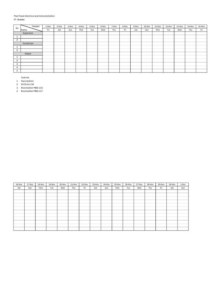 EI Man Power Loading and Tools | PDF | Manufactured Goods | Tools