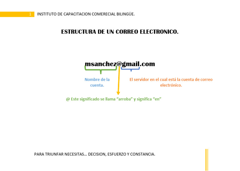 Estructura Básica de un Correo Electrónico | PDF