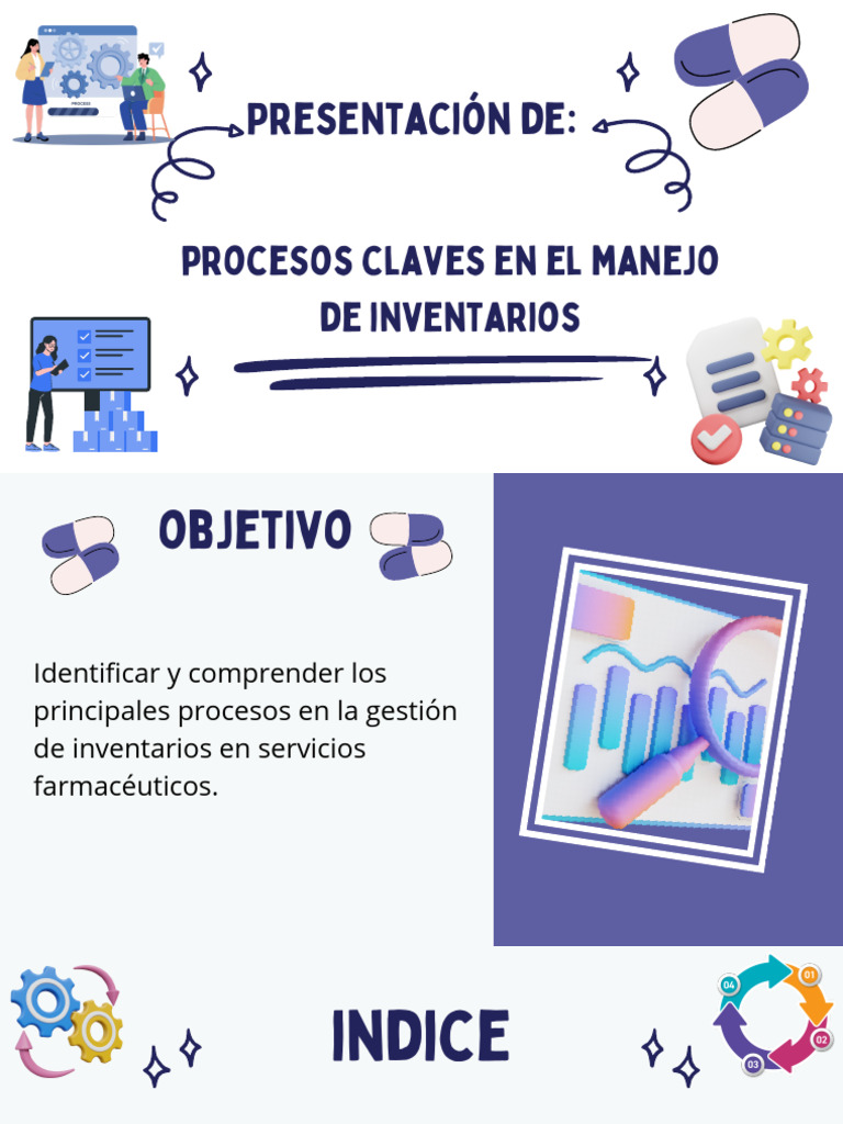 Presentación Procesos Manejo Inventarios | PDF | Farmacia | Medicamentos con receta