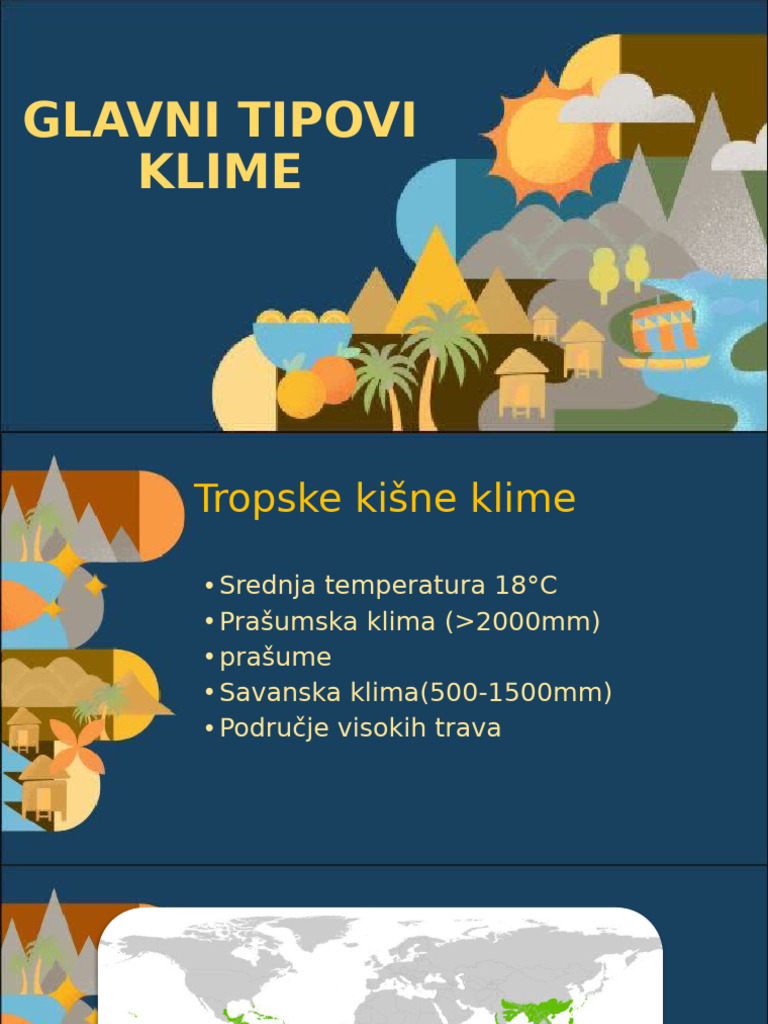 Glavni Tipovi Klime | PDF