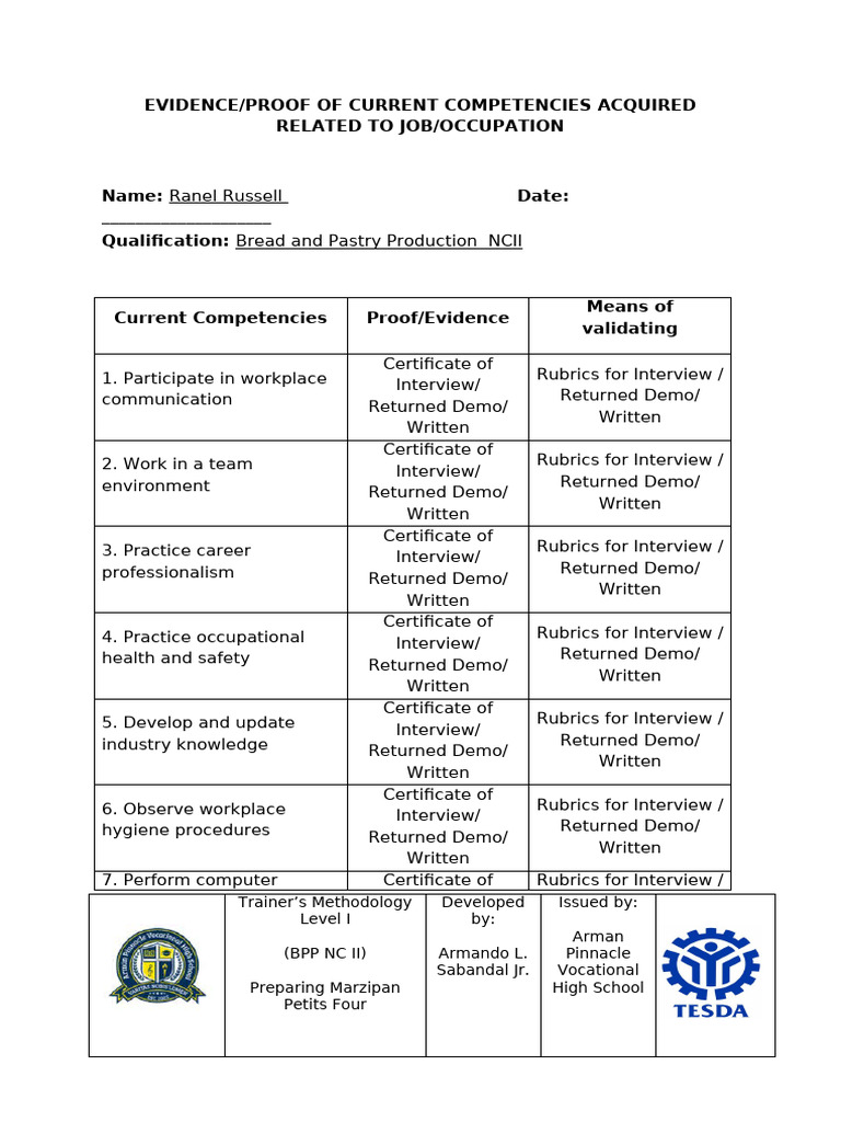Current Competencies Proof 1 | PDF | Cakes | Desserts
