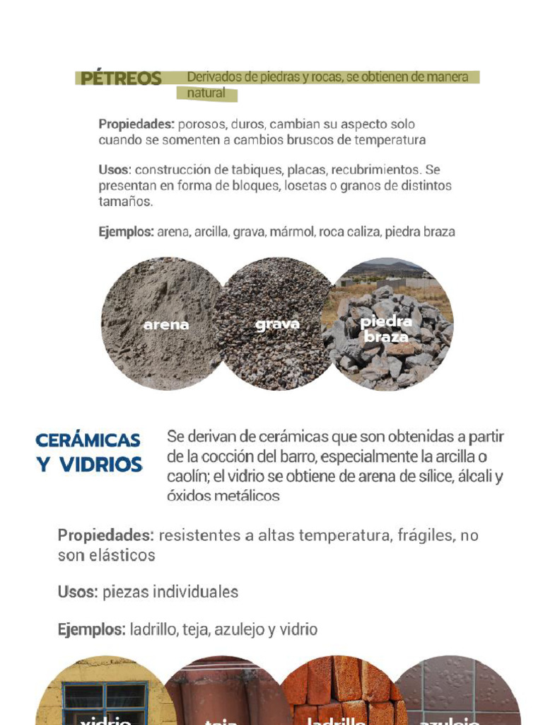 2trim Origen Caracteristicas de Los Materiales | PDF