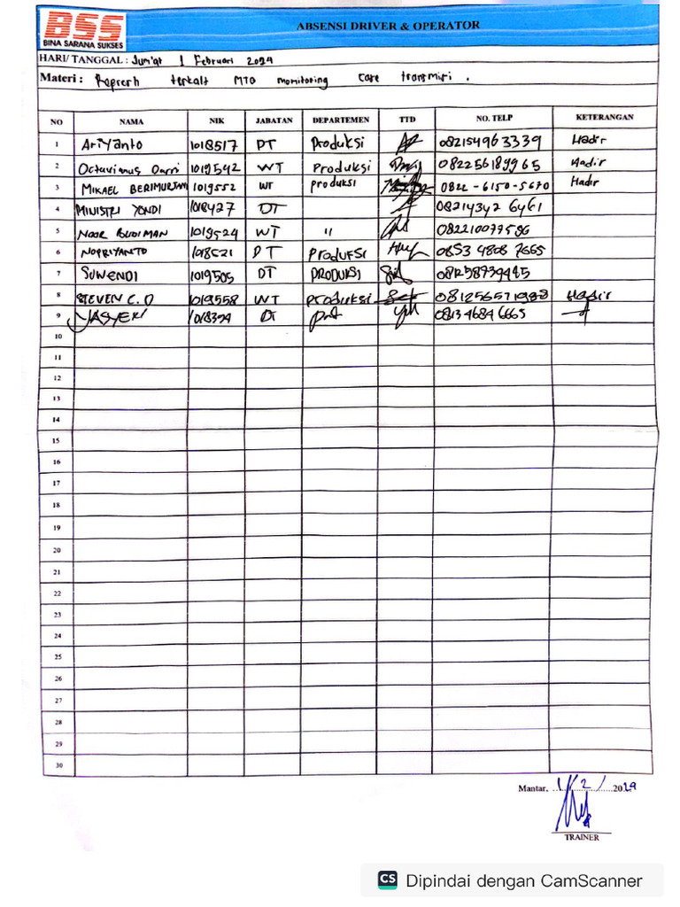 Daftar Hadir Refresh MTO | PDF