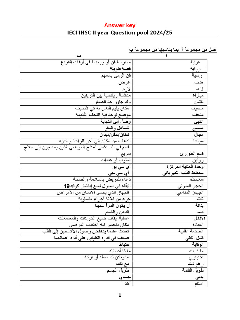 IHSC II Q POOL Arabic Answer Key | PDF