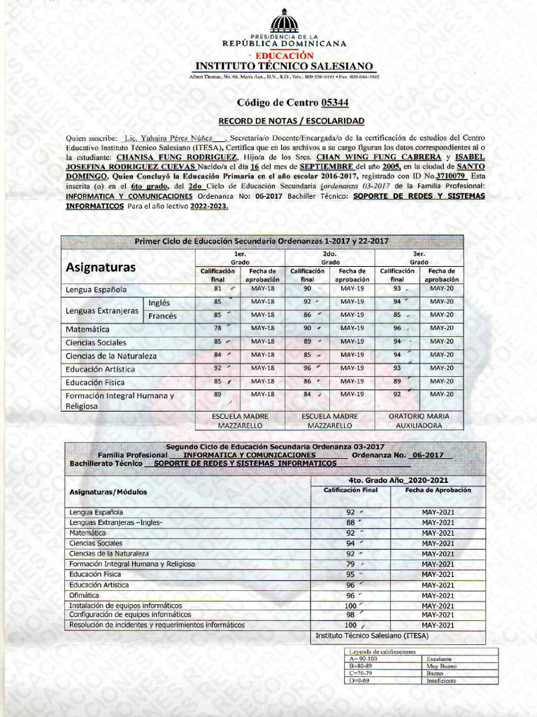 Record de Notas | PDF