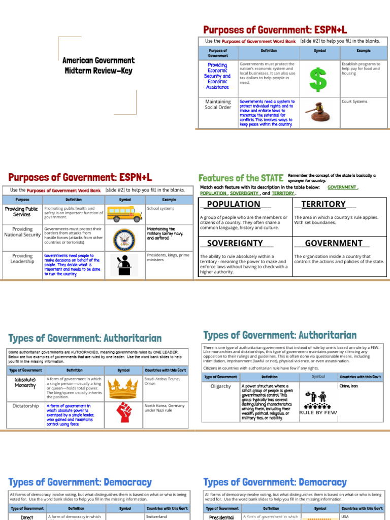 American Government Midterm Key | PDF | United States House Of ...