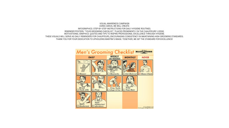 Visual Awareness Campaign Using Canva, we will create Infographics Step ...