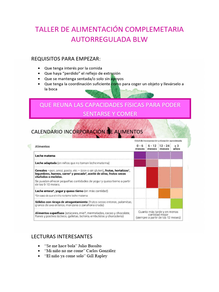 Taller de Alimentación Complemetaria Autorregulada BLW | PDF